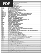 BPI Branches in Bulacan Locations | PDF