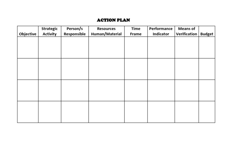 Action Plan Template | PDF