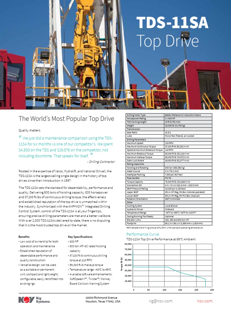 Tds-11sa Top Drive (1) | Horsepower | Transmission (Mechanics) | Free ...