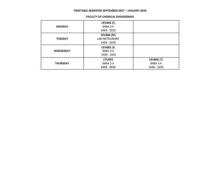 Timetable Semester September 2017 - January 2018 Faculty of Chemical ...