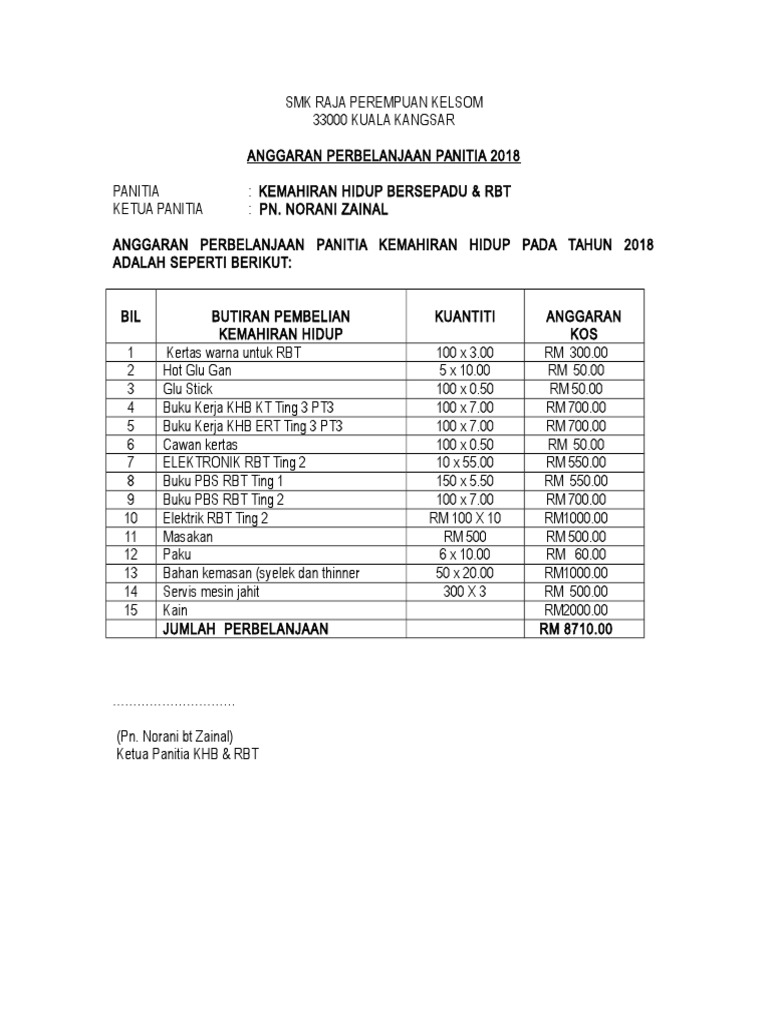 ANGGARAN BELANJAWAN KHB | PDF