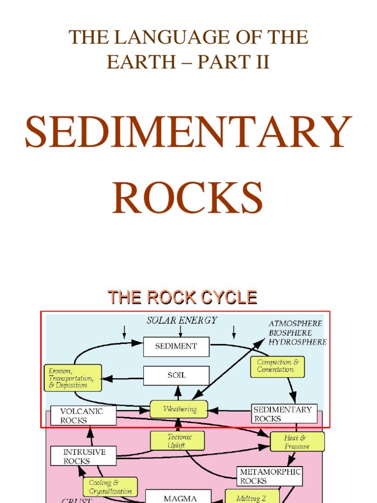 The Language of The Earth - Part Ii: Sedimentary Rocks | PDF ...