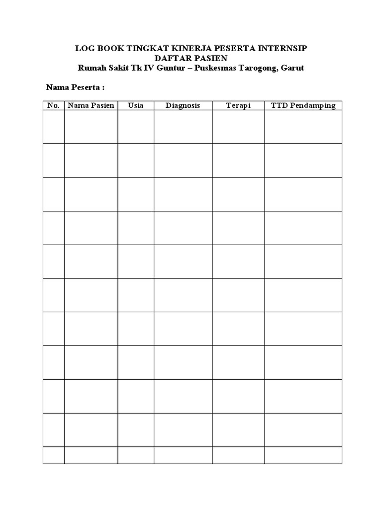Logbook Pasien IGD | PDF