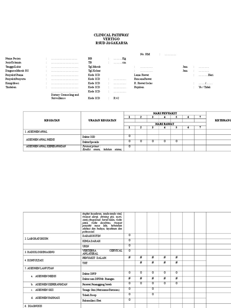 Clinical Pathway Vertigo | PDF