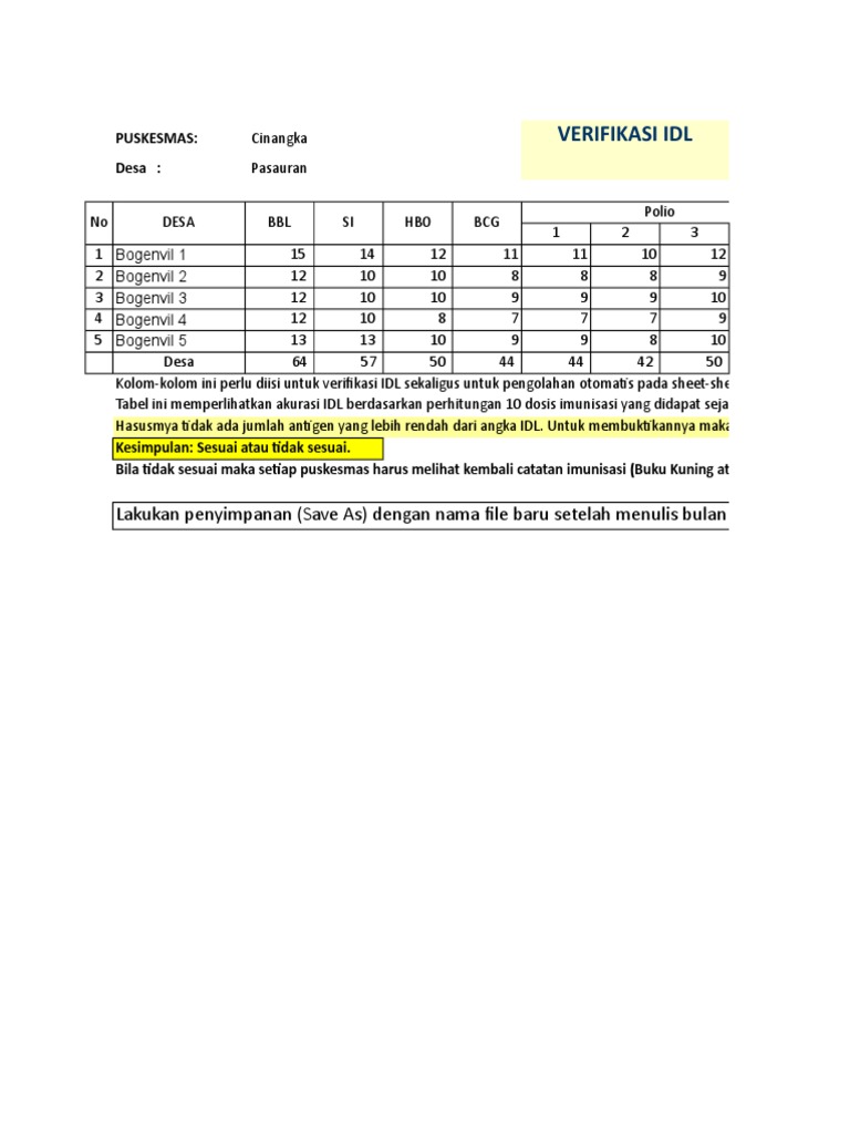 Format MicroPlanning Desa PASAURAN | PDF