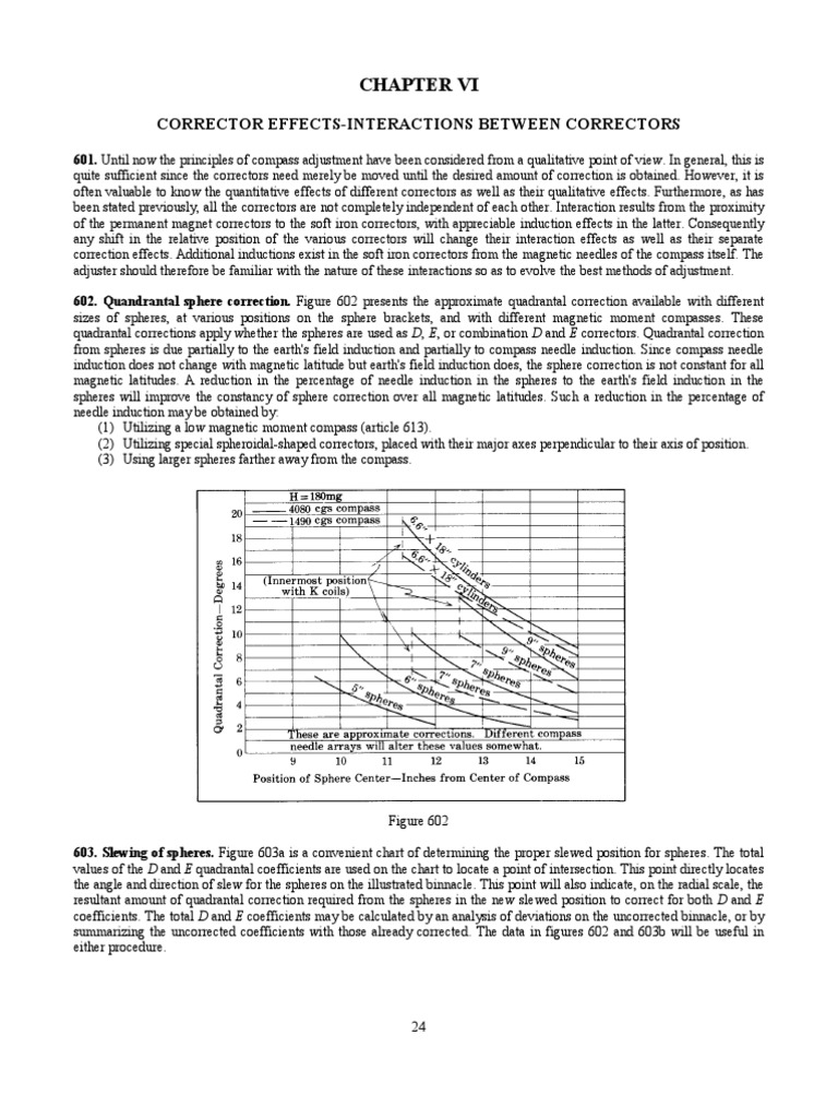 Magnetic - Compass - Corrector Effects-Interactions Between Correctors | PDF | Compass ...