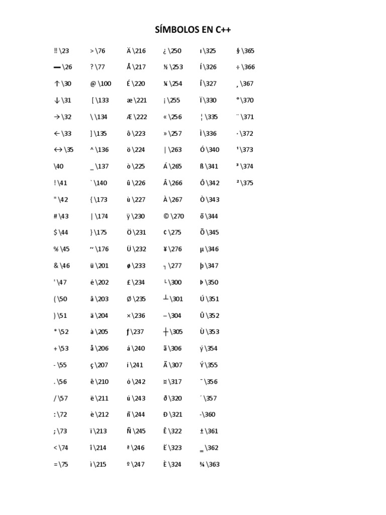 Símbolos en C++ | PDF