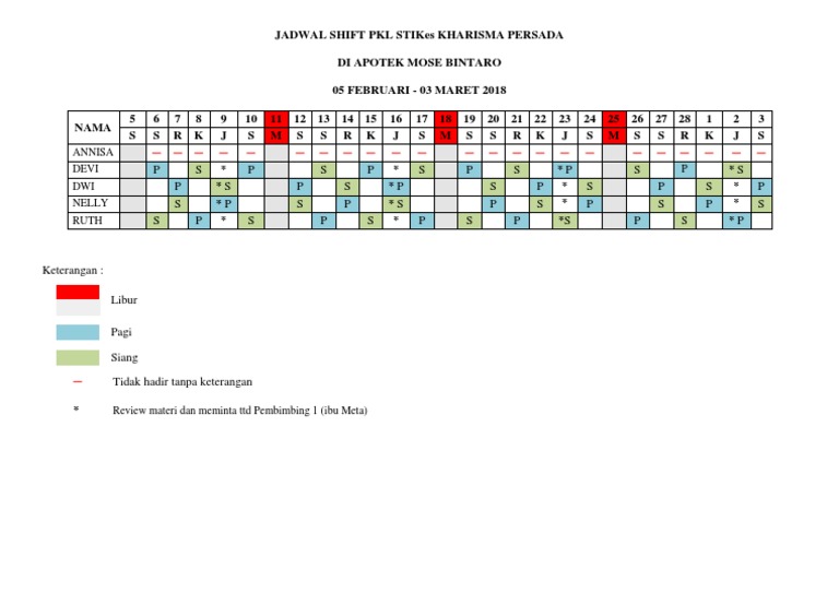Jadwal Shift PKL - Word-1 | PDF