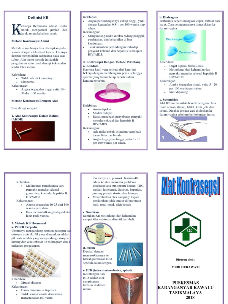 LEAFLET Alat Kontrasepsi | PDF