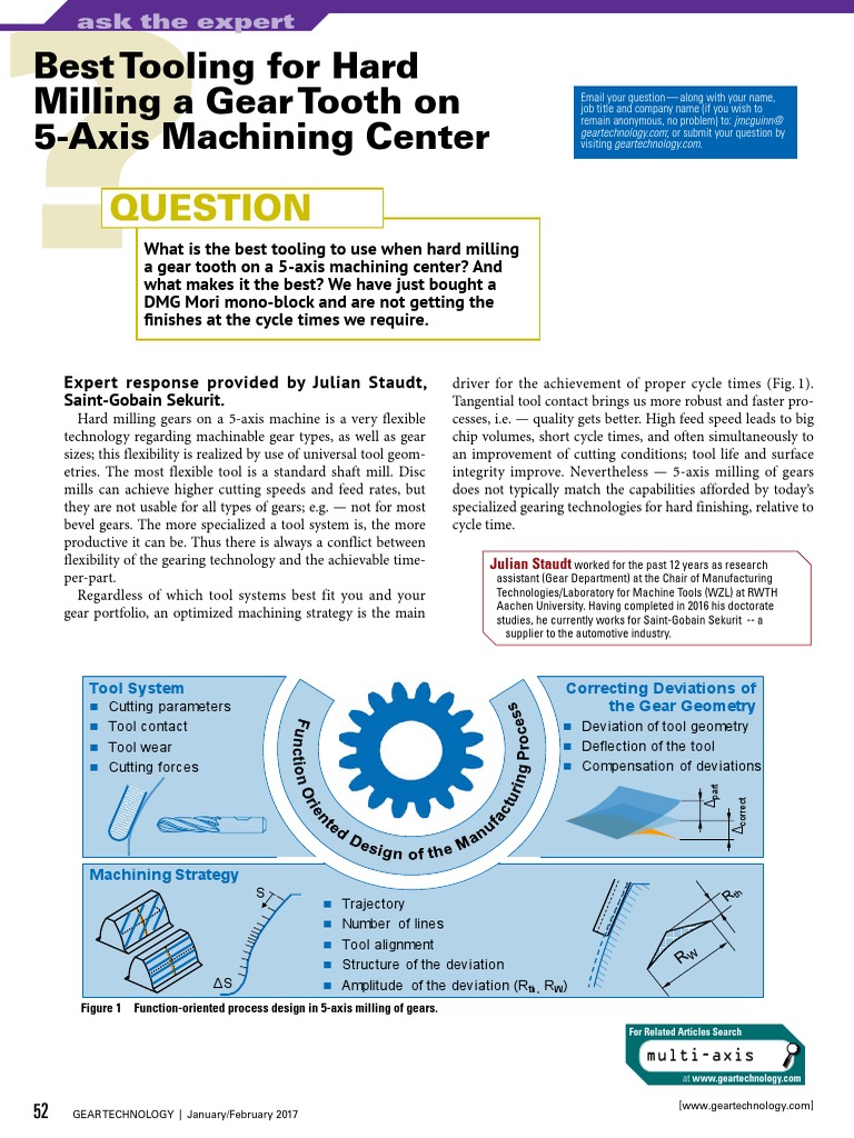 Optimized Tooling and Machining Strategy for Efficient Hard Milling of ...