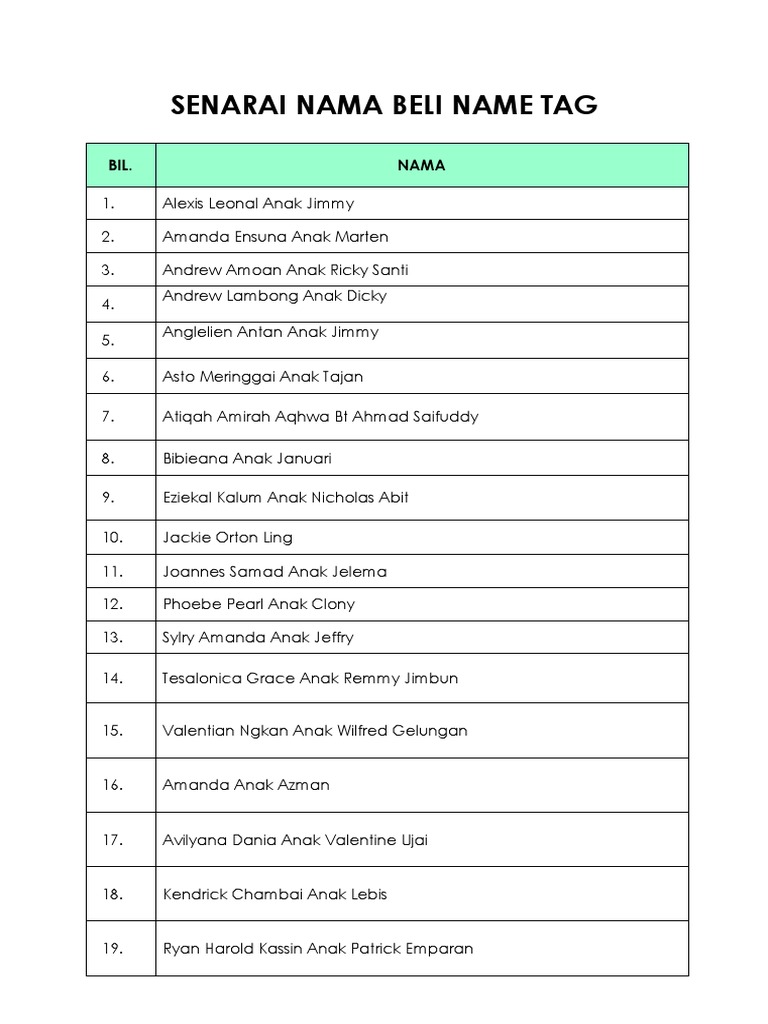 Nama Name Tag | PDF