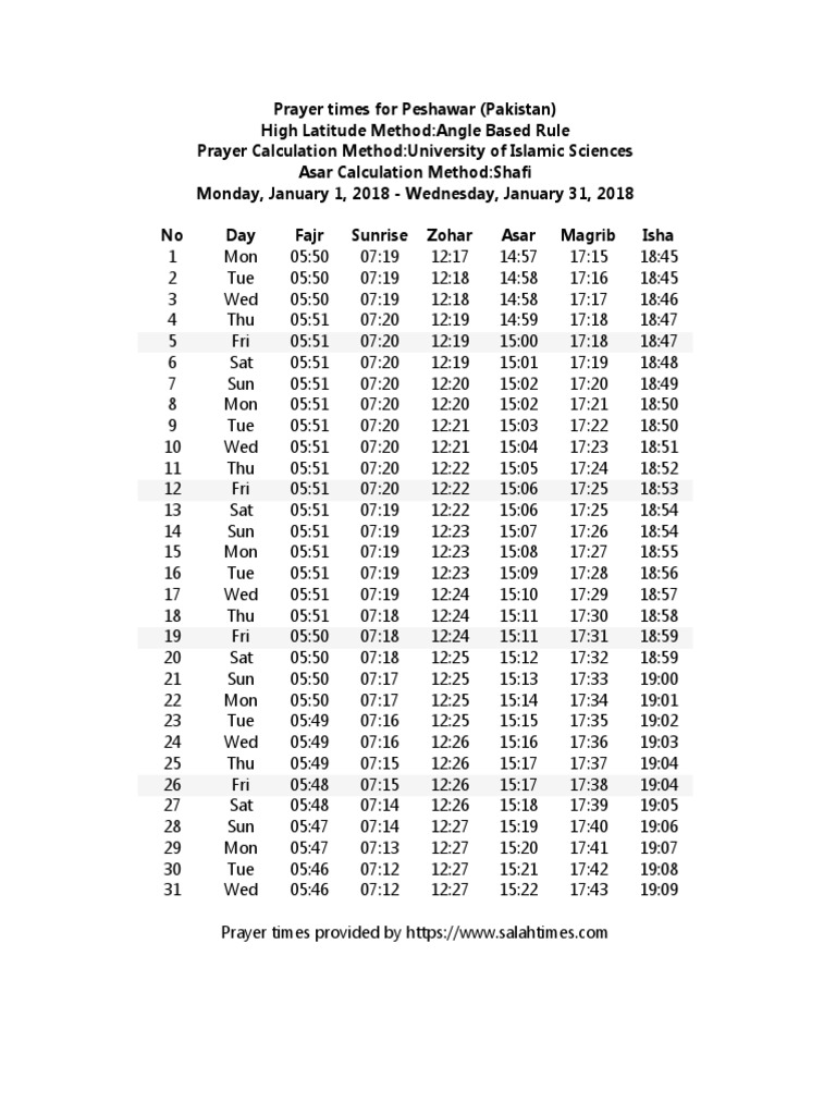 Peshawar (Pakistan) Prayer Times | PDF | Theocracy | Islamic Jurisprudence