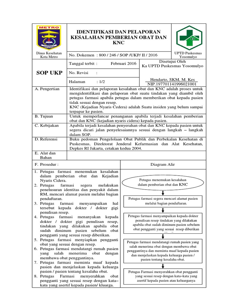 Sop Identifikasi Dan Pelaporan Kesalahan Pemberian Obat Dan KNC | PDF