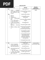 Sdki Slki Siki Perfusi Perifer Tidak Efektif Diagnosa Intervensi Luaran ...