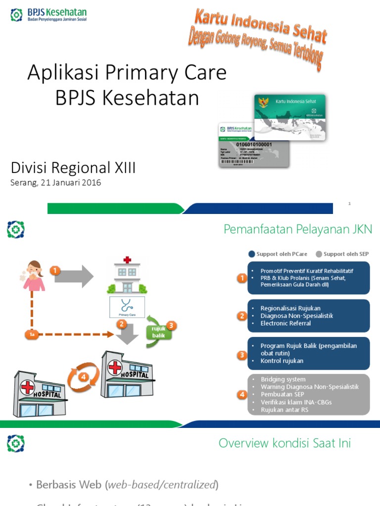 Integrasi Aplikasi P-Care BPJS Kesehatan | PDF