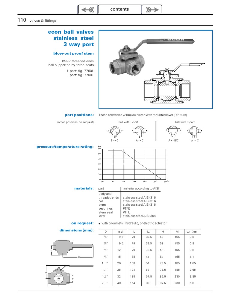 Econ Ball Valves Stainless Steel 3 Way Port: Blow-Out Proof Stem | PDF ...