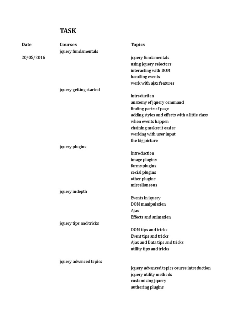 Daily Task Pdf J Query Areas Of Computer Science