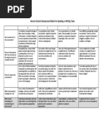 Spanish 2 Performance Rubric | PDF | Phrase | Interpersonal Communication