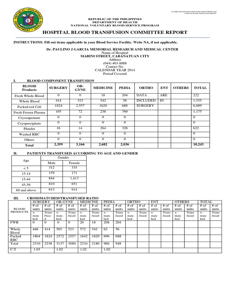 Hospital Blood Transfusion Committee Report | PDF | Blood Transfusion ...