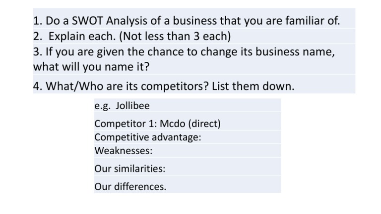 Entrep Activity 022818 | PDF