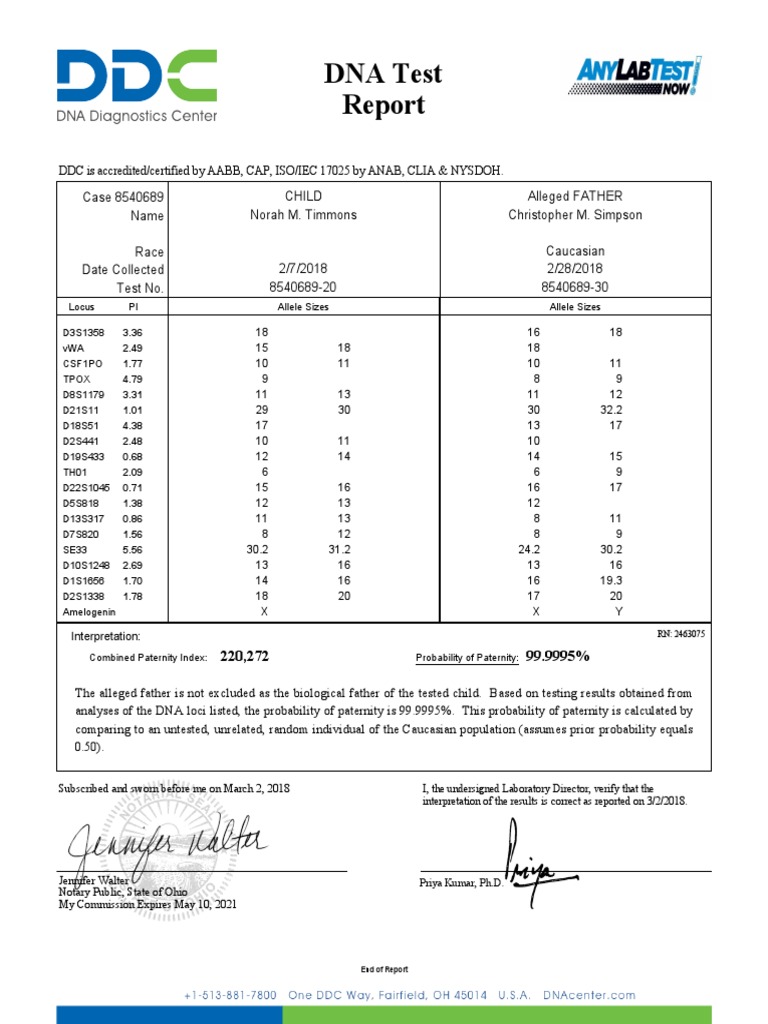 Simpson, Christopher | PDF | Genetics | Biology