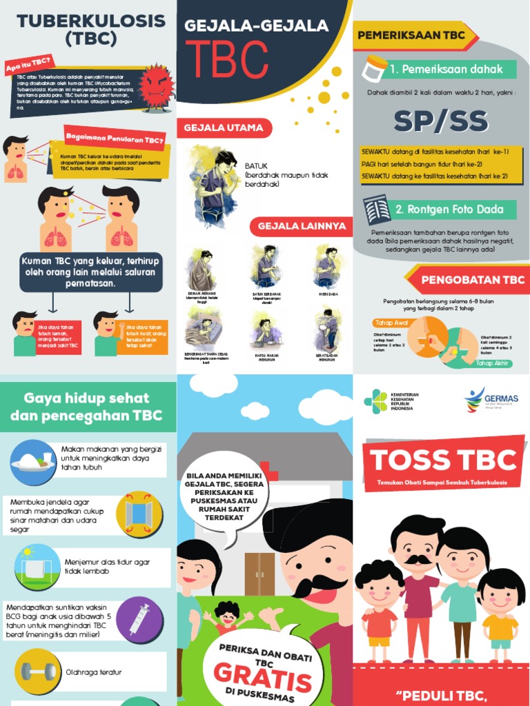 Leaflet TOSS TBC - Temukan Obati Sampai Sembuh TBC | PDF