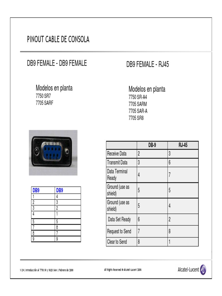 Pinout Cable de Consola: Db9 Female Db9 Female Db9 Female RJ45 | PDF ...