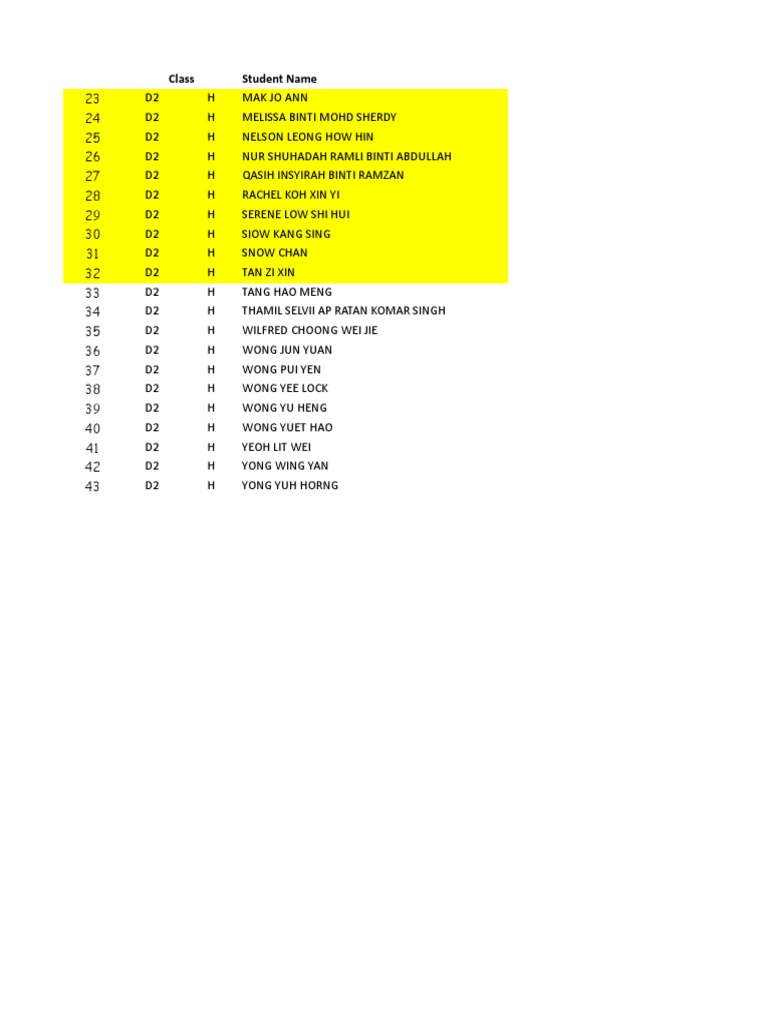 Class Student Name List PDF | PDF