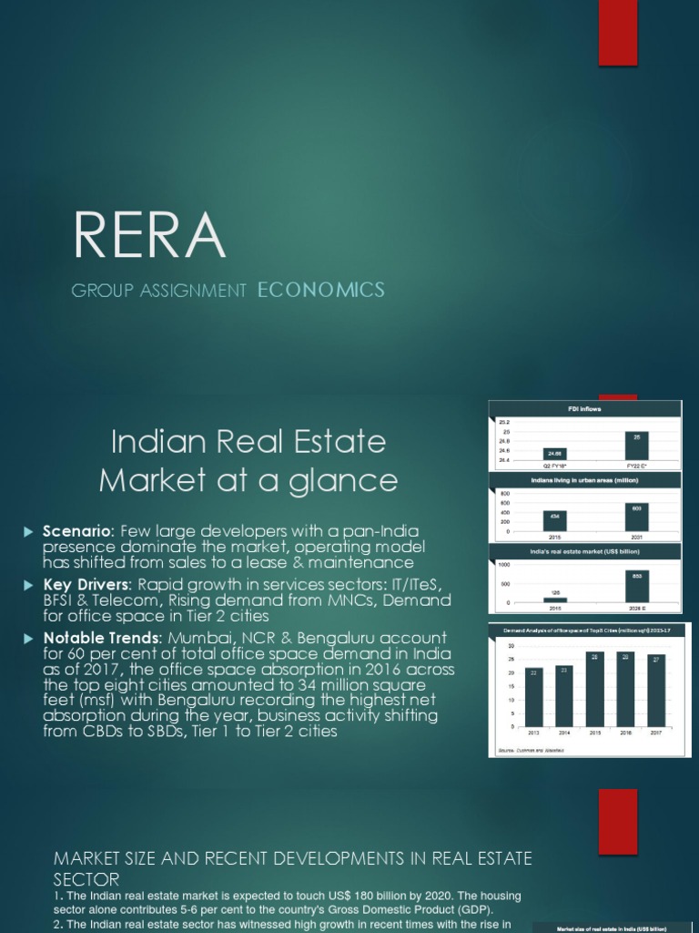 Rera - Group X | PDF | Real Estate Investment Trust | Renting