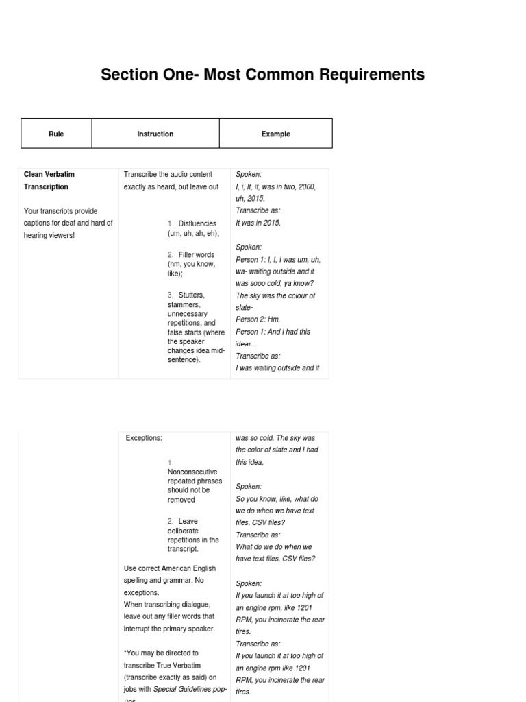 Clean Verbatim Transcription Rules | PDF | Ellipsis | Linguistics