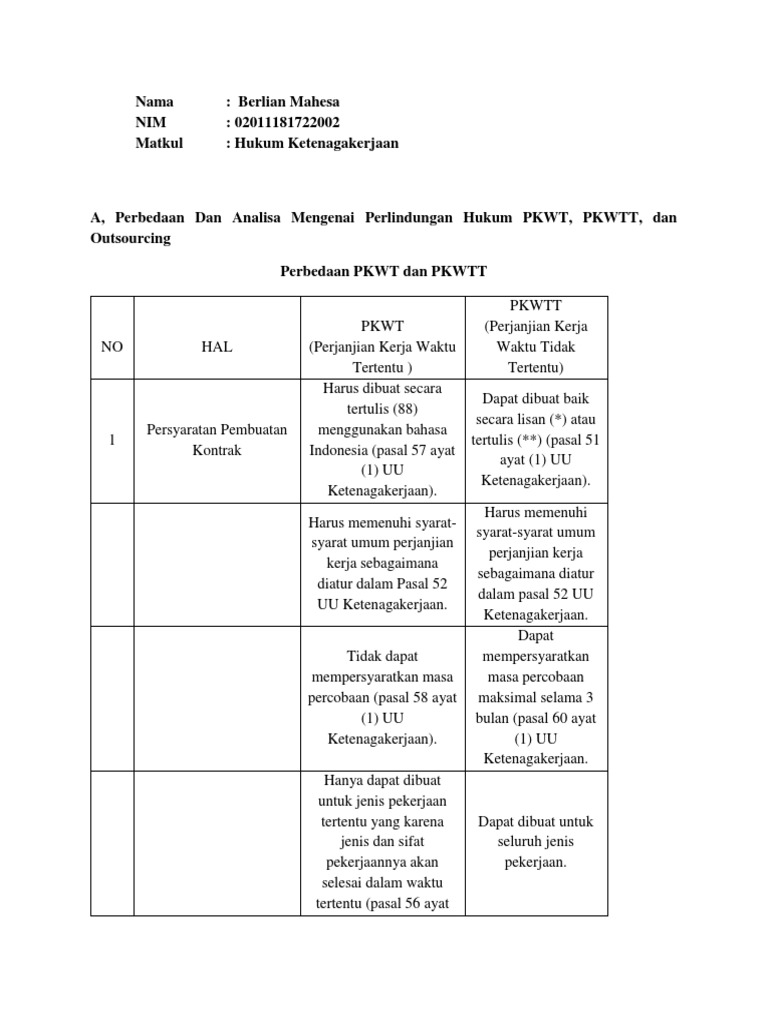 PKWT PKWTT Dan Outsourcing | PDF