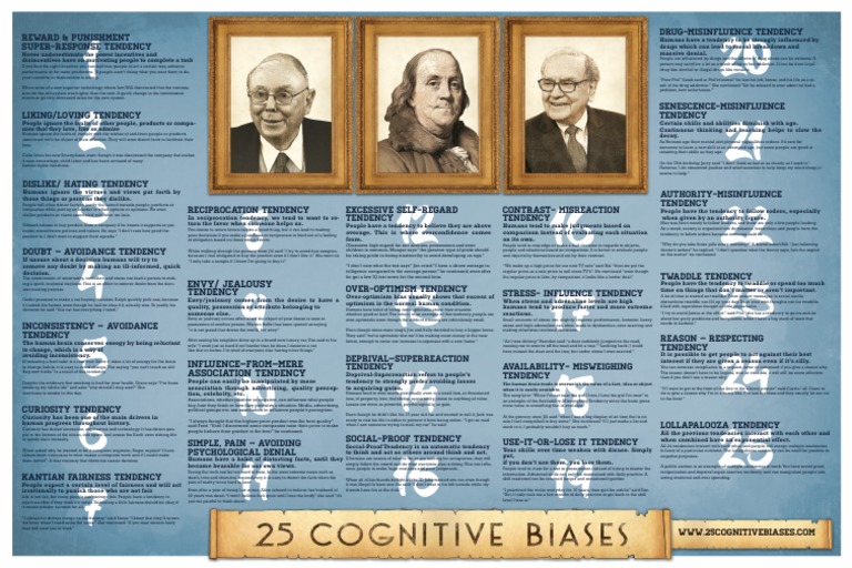 Munger's 25 Cognitive Biases Explained | PDF | Curiosity | Human