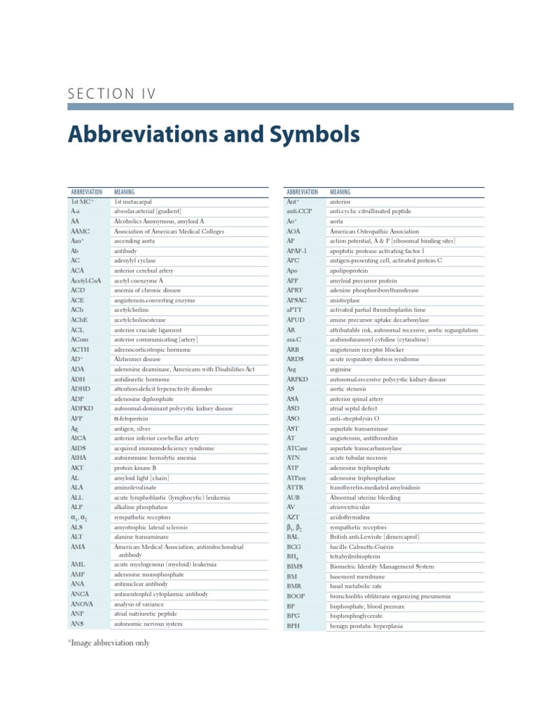 Medical Abbreviations and Meanings | PDF | Nicotinamide Adenine ...