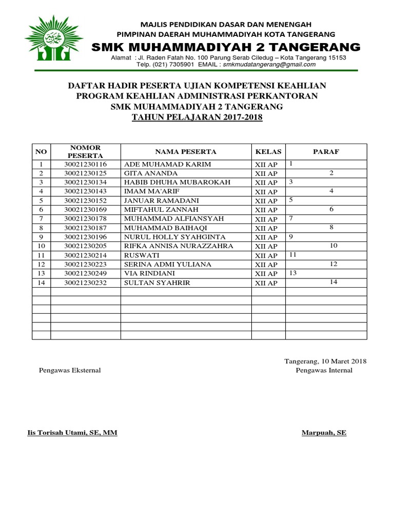 Daftar Hadir Peserta Ukk | PDF