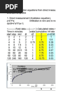 Tabel Koefisien Momen (PBI'71) PDF | PDF