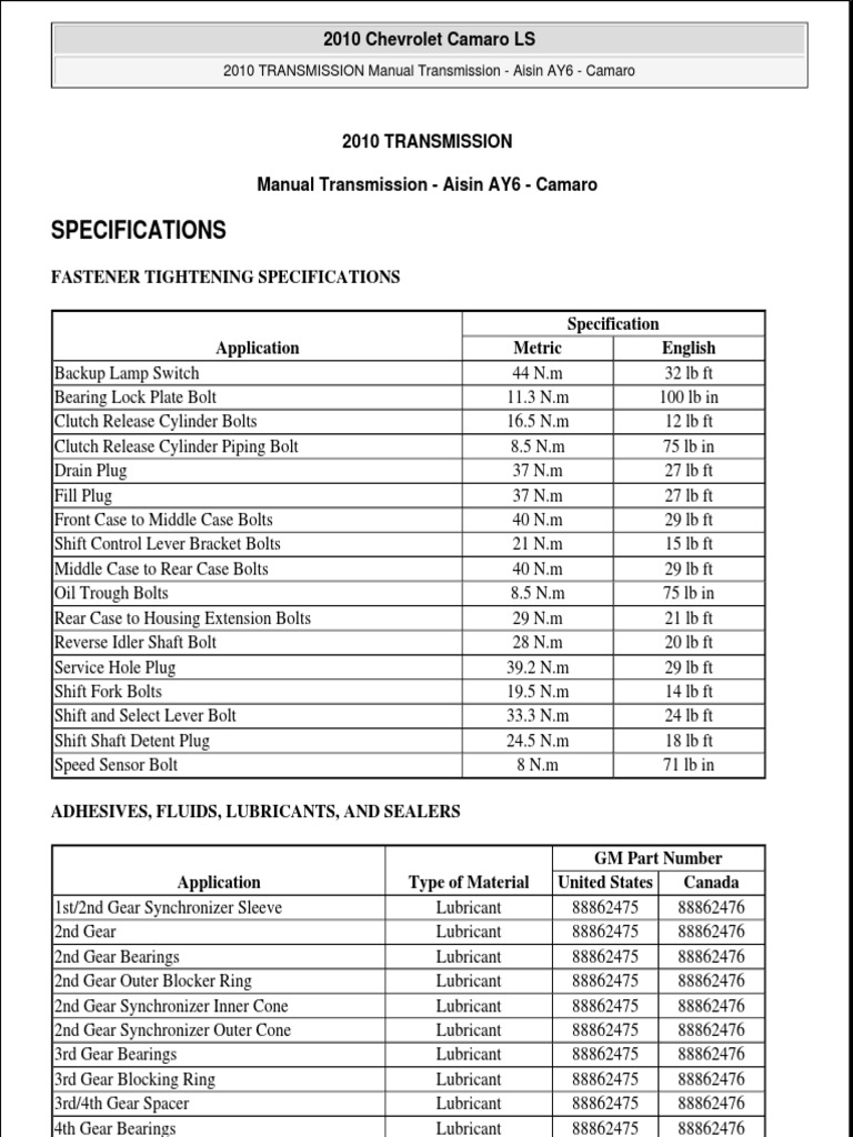 Aisin Ay6 | PDF | Manual Transmission | Transmission (Mechanics)