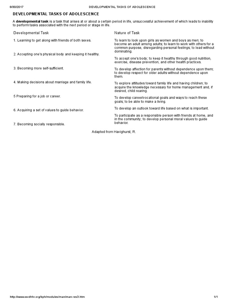 Developmental Tasks of Adolescence | PDF | Adolescence | Behavioural Sciences