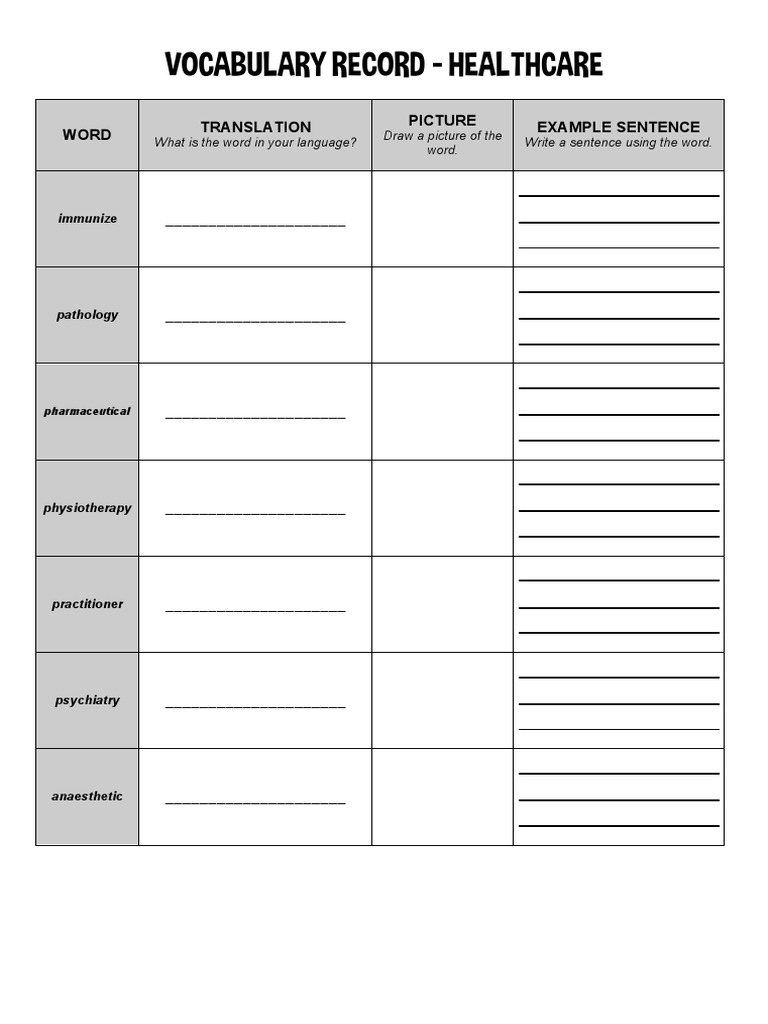 Healthcare Vocabulary Record | PDF