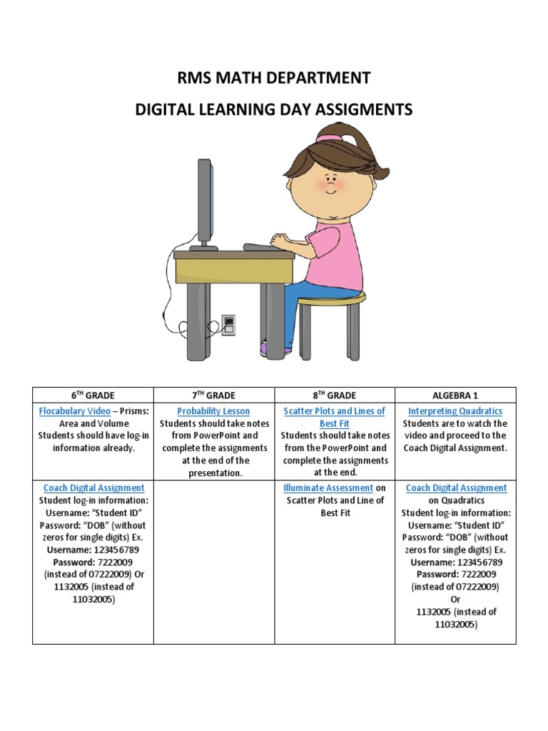 Rms Math Department Digital Learning Day Schoolwide | PDF