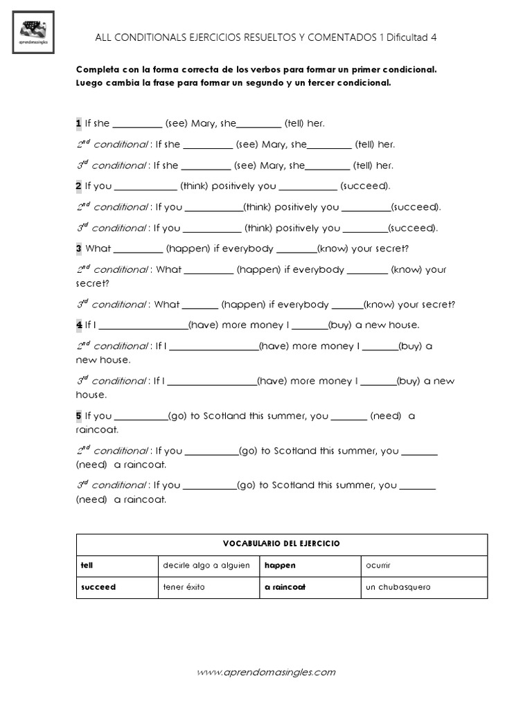 All Conditionals Ejercicios Resueltos y Comentados 1 PDF | PDF | Language Arts & Discipline