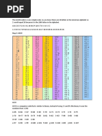Traditional Nepali Unicode Keyboard | PDF