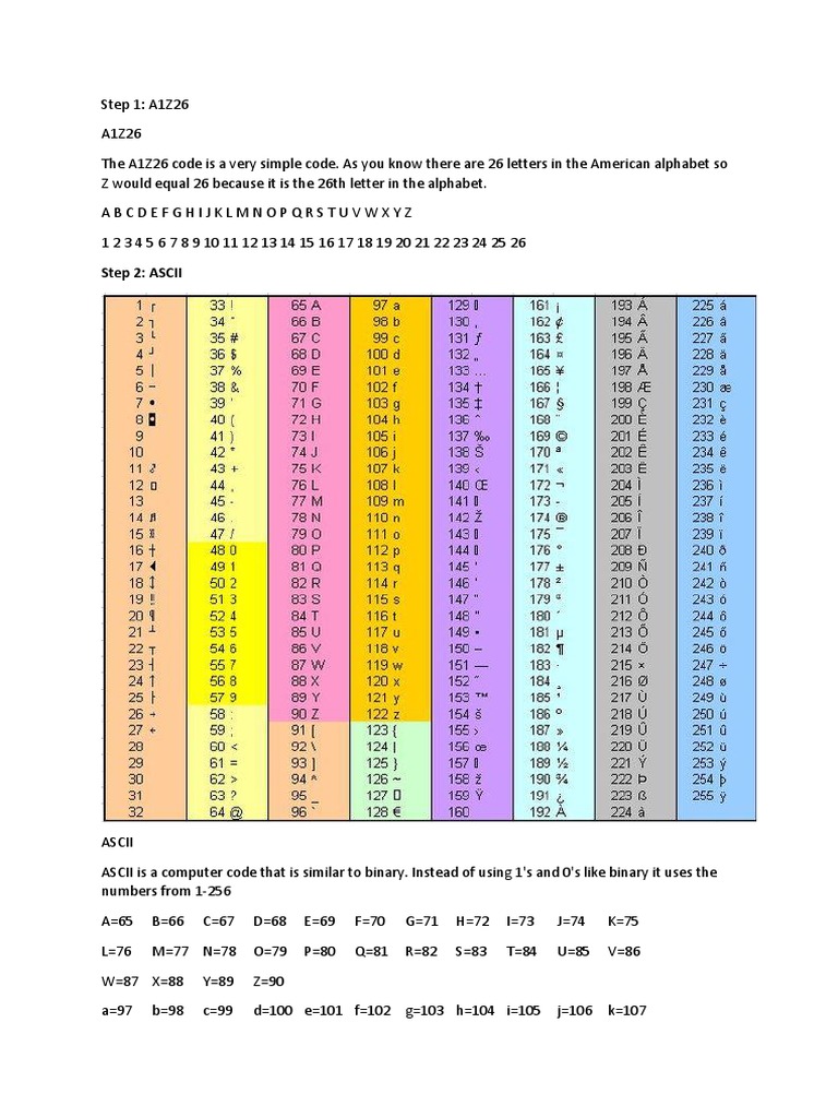 Step 2: ASCII | PDF | Cipher | Ascii