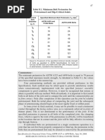 Bolt Pretension with PRETS179 Elements | PDF | Mechanical Engineering