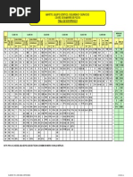Tabla de Torque Hytorc Avanti 5 | PDF | Vehículos | Tecnología de vehículos