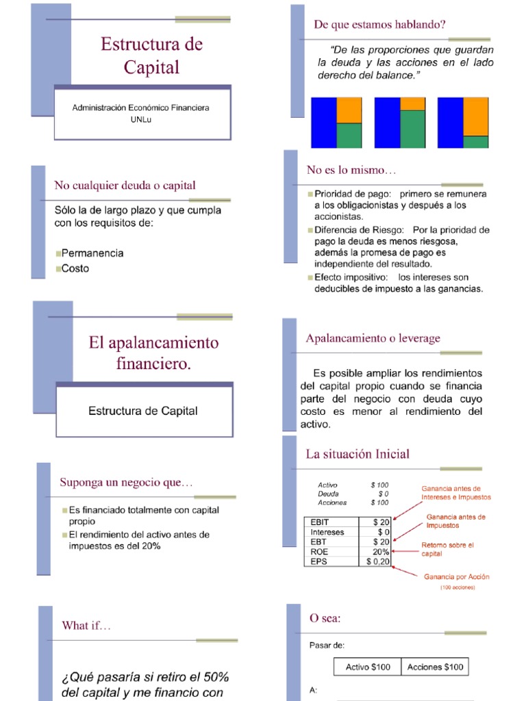 Estructura de Capital - Diapositivas | PDF