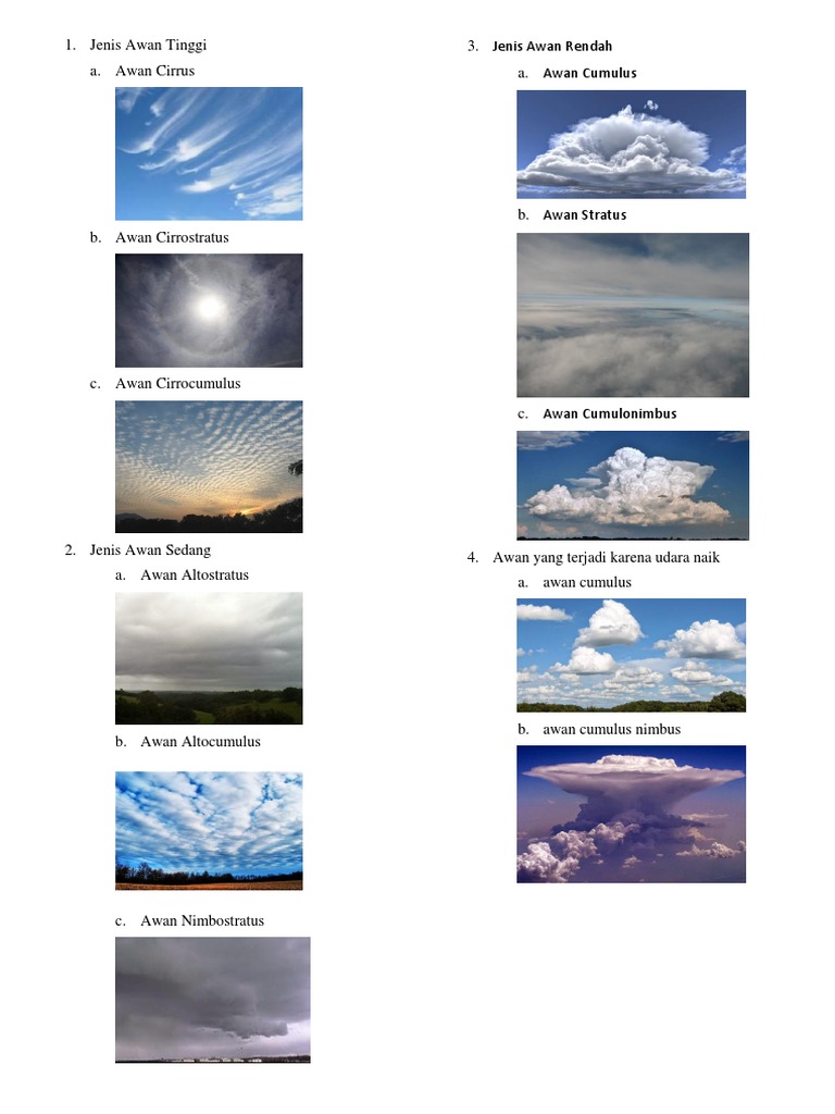 4 Jenis Awan | PDF