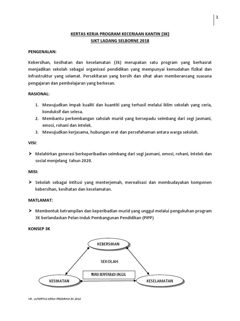 Kertas Kerja Program Keceriaan Kantin | PDF | Griya & Taman | Sains & Matematika