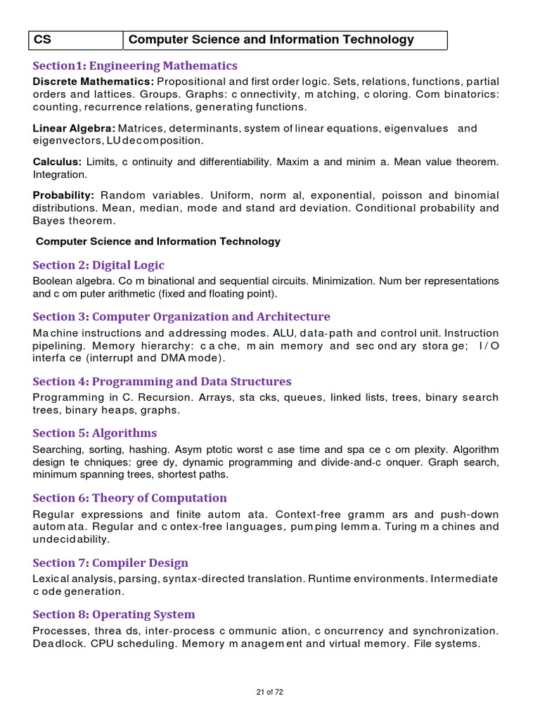 Gate Cse Syllabus Pdf Computer Network Matrix Mathematics