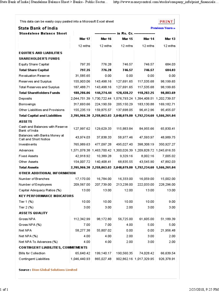 SBI BANLCE SHEET.pdf | Balance Sheet | Banks