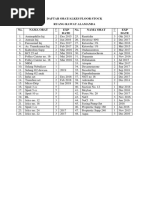 Daftar Obat Prekursor | PDF | Medicine | Psychopharmacology